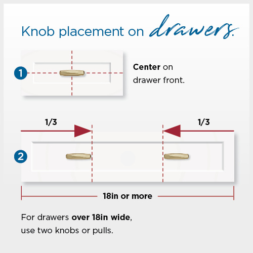 how to measure dresser drawer knobs | Dresses Images 2025