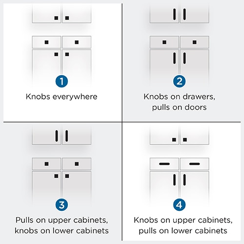 Set It and Forget It: Small Spikes Help Keep Knobs in Place | Amerock