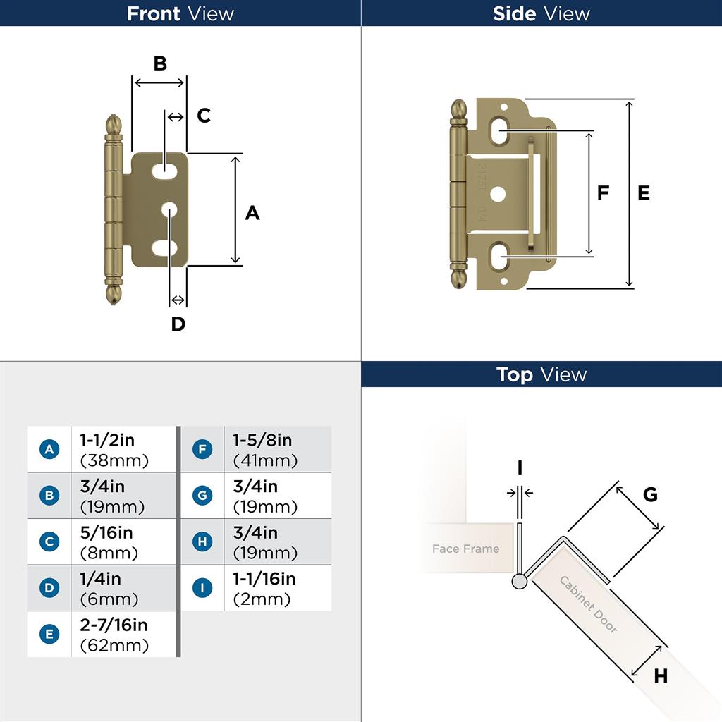 3/4 inch (19mm) Door Thickness Full Inset, Partial Wrap, Ball Tip Hinge ...