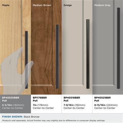 Bar Pulls Cabinet Pull | Amerock