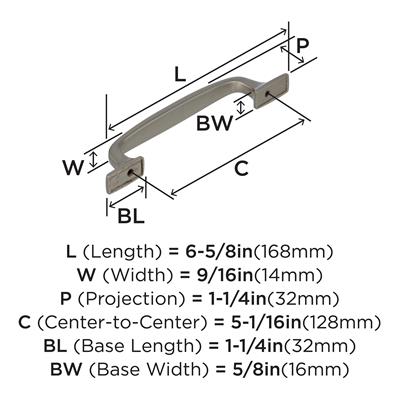 Highland Ridge Cabinet Pull | Amerock